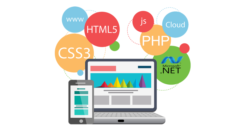 Best Website Designers in Tirupati | Web Designing Company