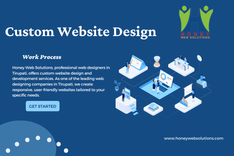 Best Website Designers in Tirupati | Web Designing Company